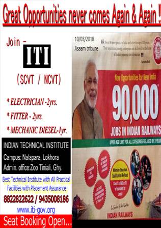 Indian Technical Institute (ITI) Guwahati